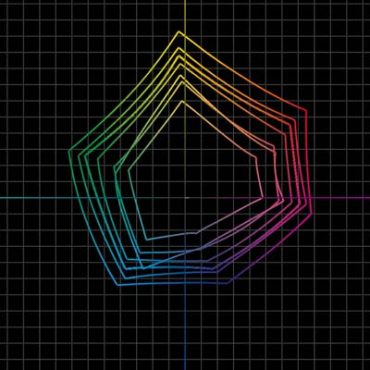 How are different printing processes matched via G7? - Rods and Cones